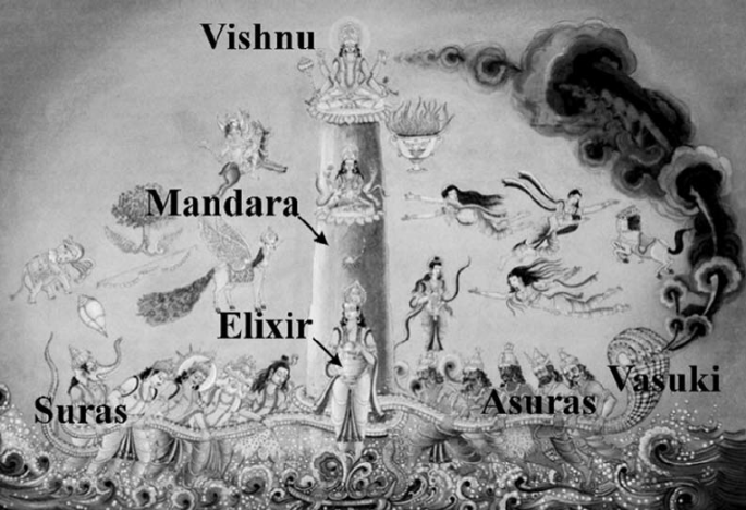 THE DEEP SEATED MEANING OF SAMUDRA MANTHAN- THE STORY OF CHURNING OF ...