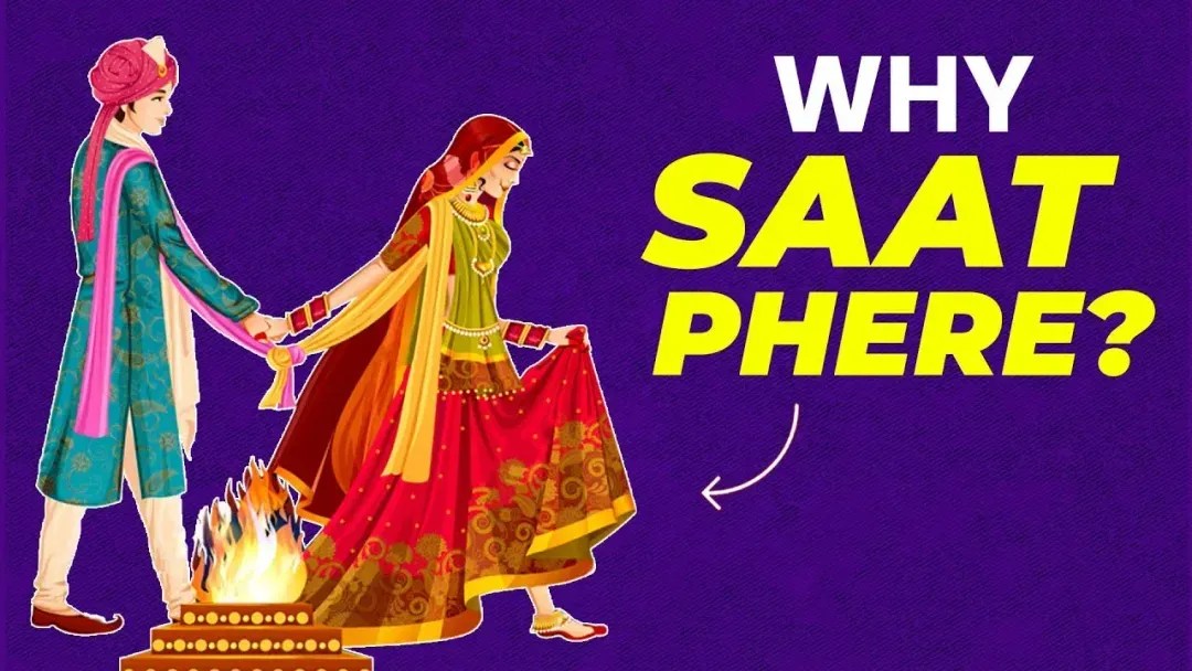 THE SCIENCE OF TAKING PHERAS DURING MARRIAGE – Ayurveda Book – THE ROOT ...